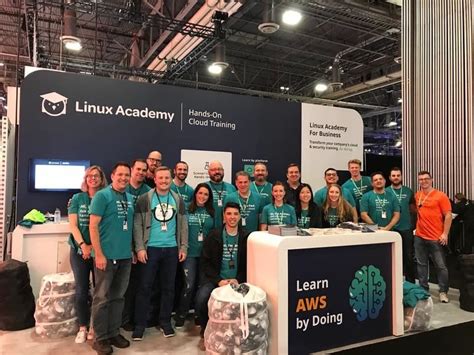 Linux Academy On Linkedin Reinvent Learnawsbydoing