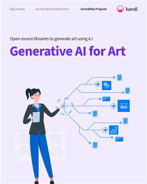 Open Weaver On Linkedin Digital Blockchain Artificialintelligence Machinelearning