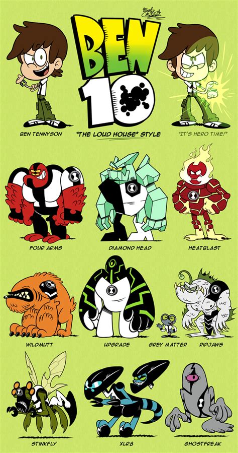 Mm Loud House Style Original Ben 10 Waliens By Mast3r Rainb0w On