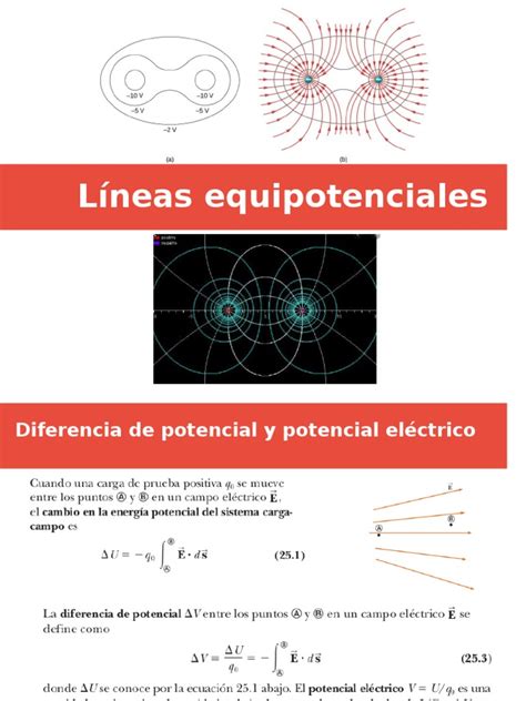 Lineas Equipotenciales Pdf Campo Eléctrico Enseñanza De Matemática