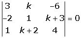Linearly Dependent Vectors Superprof