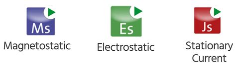 How SIMULIA CST Works With Low Frequency Emag Simulation