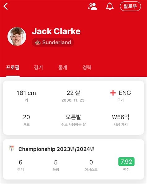 잭 클라크 근황 해외축구 에펨코리아