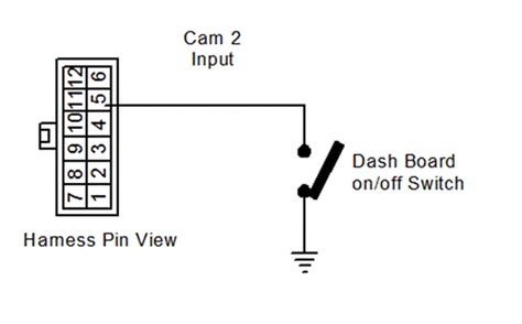 Dual Map Switch Spitronics Support