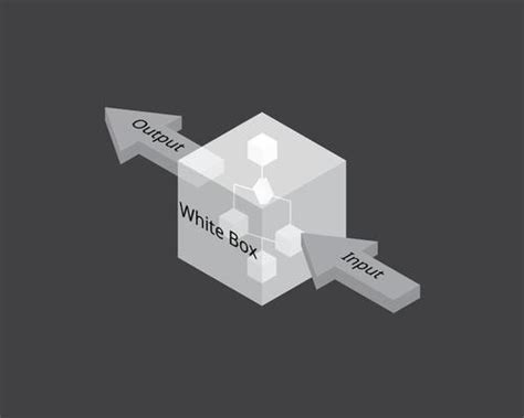 Input Output Vector Art Icons And Graphics For Free Download