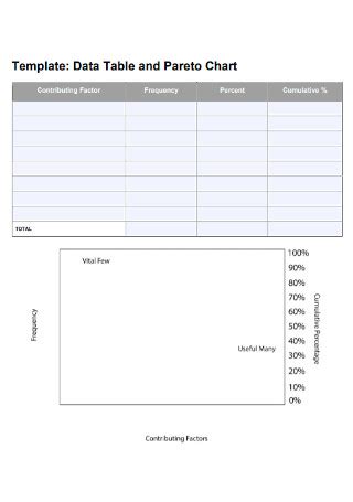 20 FREE Pareto Chart Samples To Download