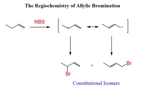Allylic Bromination By Nbs With Practice Problems Chemistry Steps