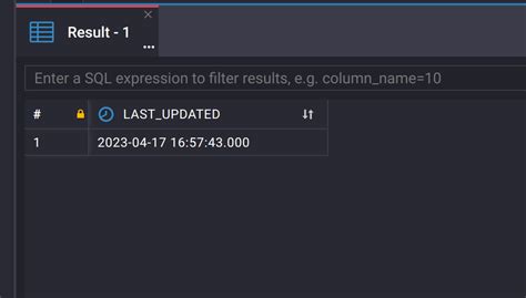 Plsql Blocks That Use Oracles Dbmsoutputputline Function Are Not