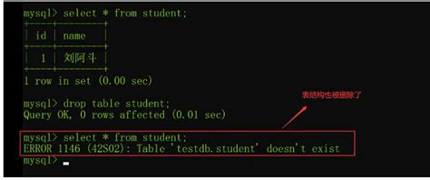 Mysql删除方法delete、truncate、drop的区别是什么 Mysql数据库 亿速云