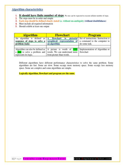 examples of algorithms and flow charts c pdf algorithms computer
