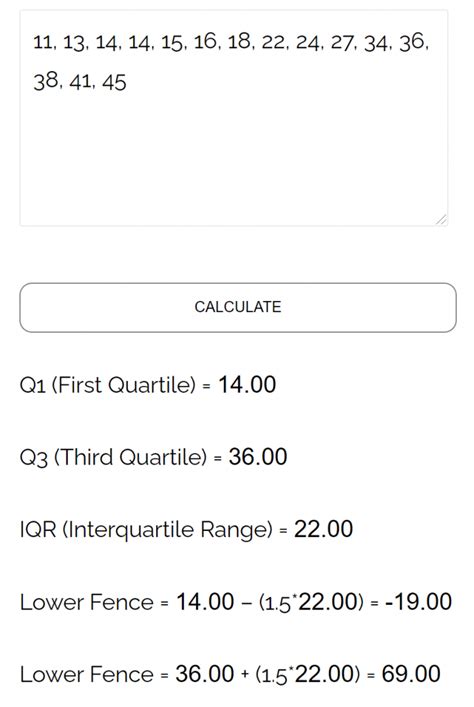 Upper And Lower Fences Definition Example