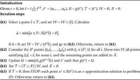 Approximation Algorithm Statement Download Scientific Diagram
