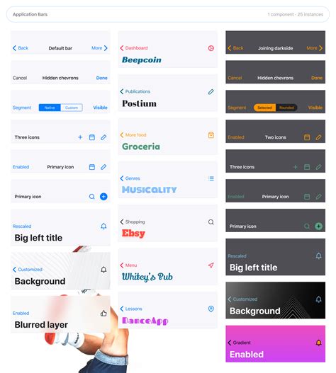 Figma Ios Ui Kit With 240 Mobile App Templates