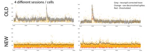 deconvolution problems · issue 157 · cortex lab suite2p · github