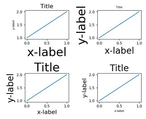 Pylabexamples Example Code Demotightlayoutpy — Matplotlib 202