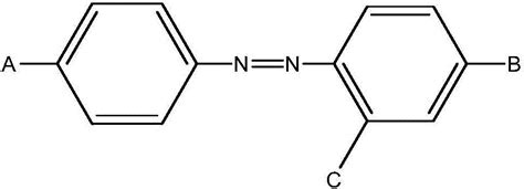 Technology For Separating Lithium And Magnesium In Brine With High Magnesium To Lithium Ratio