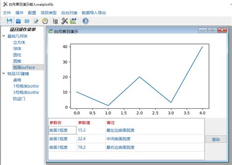 Matplotlib 绘图 白月黑羽教python