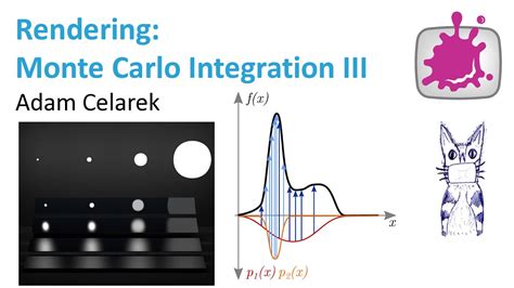 Monte Carlo Integration Example In R At Angela Milligan Blog