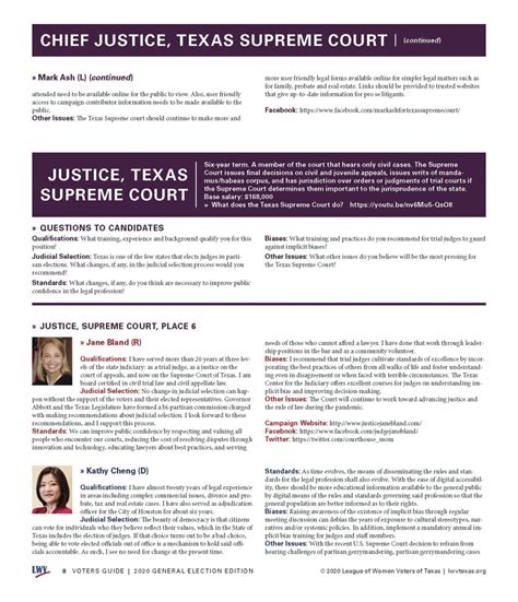 League Of Women Voters Of Texas Nonpartisan Guide For Nov 3 Election