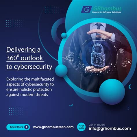Hemant Dhamecha On Linkedin Linkedinconnection Cyber Cyberattack Cybersecurity Cyberattacks