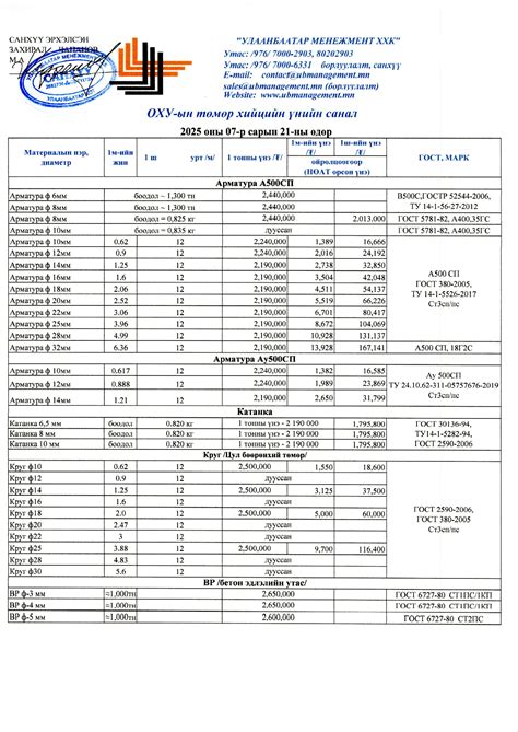 Улаанбаатар менежмент ХХК Бараа материалын Үнийн санал