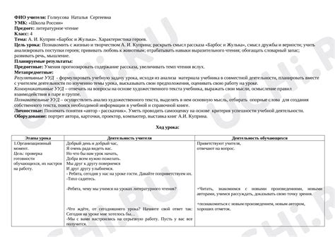 🟥 Заметки для презентации №4 по теме “Конспект урока по литературному чтению А И Куприн