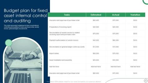 Deploying Fixed Asset Management Framework Powerpoint Presentation Slides Ppt Slide