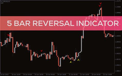 5 Bar Reversal Indicator For Mt4 Download Free Indicatorspot