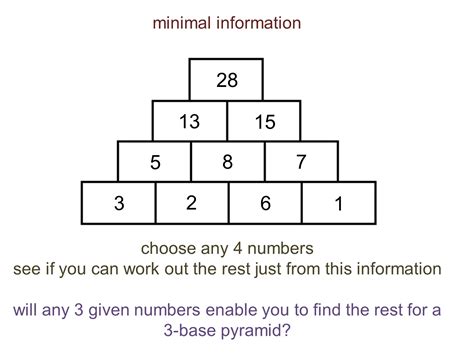 Median Don Steward Mathematics Teaching Number Pyramids