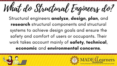 Solution Topic 3 Structural Engineering Part1 Studypool