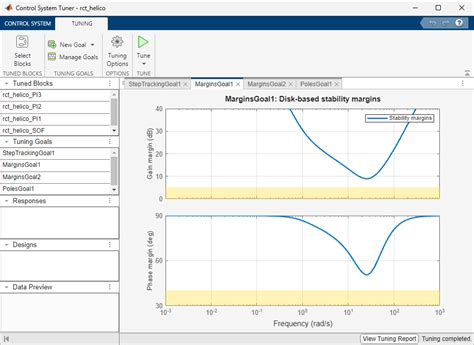Tune A Control System Using Control System Tuner Matlab And Simulink