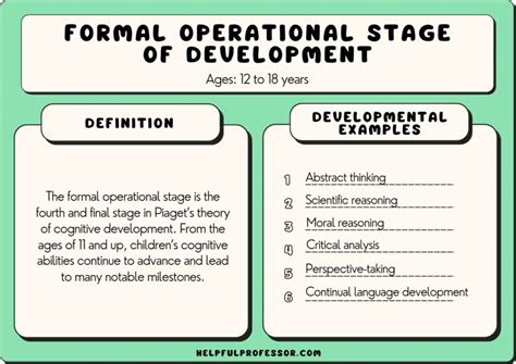 Piagets Formal Operational Stage With Examples