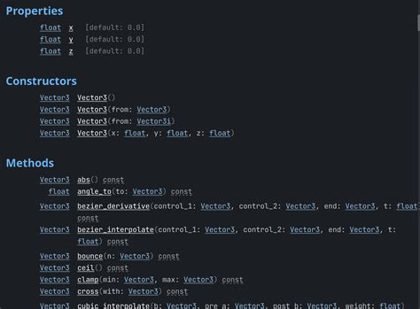 Godot 4 Rc2 Has Built In Documentation Alignment Noticeably Affected