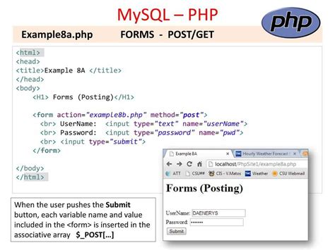 Работа с формами Php Php Работа с формами Manual