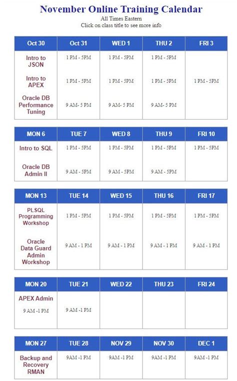 Skillbuilders On Linkedin Sql Dba Developer Oci Oraclecloud Orclapex Orcledatabase Tuning