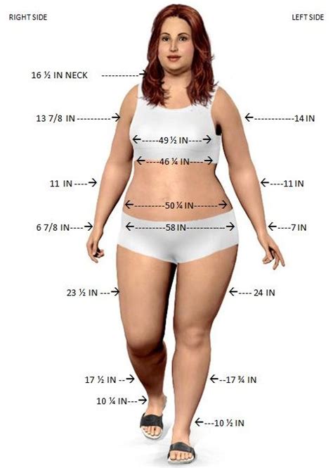 Learning To Live Again My Weight Loss Journey Weight Measurements
