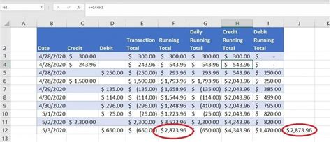How To Calculate Conditional Running Totals In An Excel Revenue Sheet