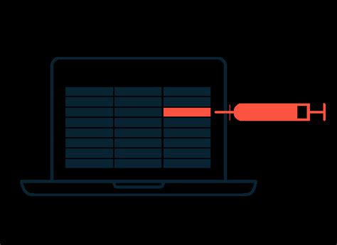 Waf And Waap Made In Germany