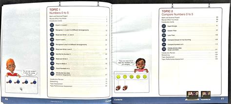 Kindergarten Envision Math 20 Student Workbook Vol 1 2017 Worksheets Library