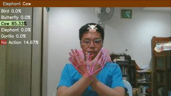 Github Ngzhili Signpose A Flask Web Application Game That Detects Real Time Dynamic Sign