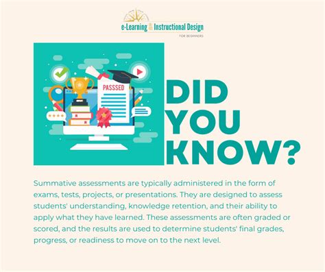 Strategies For Effective Summative Evaluation Crystal Harper