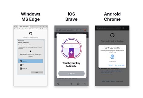 Github Gets Safer With Improved Biometric And Security Key Authentication Winbuzzer