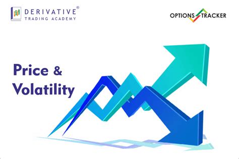 Understand Relationship Between Price And Volatility Derivative Trading Academy