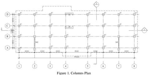 Figure 1 From Building Structure Design Of Simple Rent House Rusunawa
