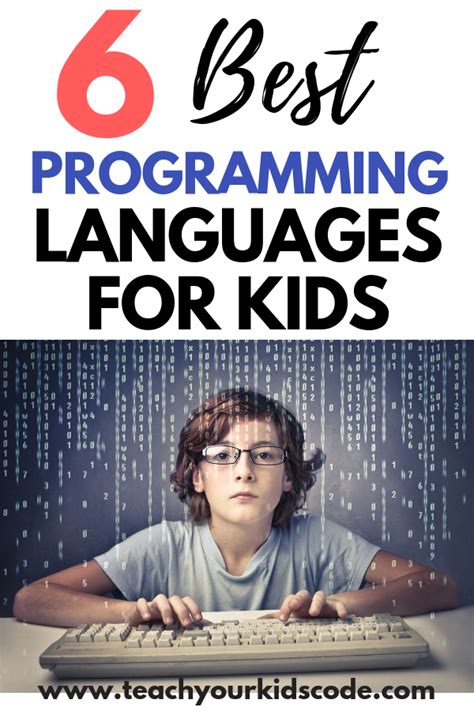 Crazy Coding Languages