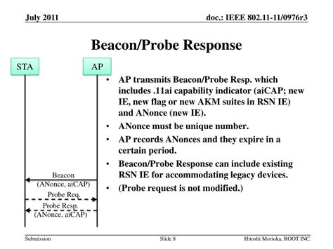 Ppt Tgai Authentication Protocol Proposal Powerpoint Presentation Free Download Id 6175921