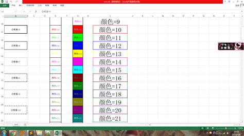 Python学习记录之 Excel 操作大全selfsheet Selfworkbook Selfworkbook