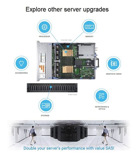Dell ReadyRails Sliding Rails Without Cable Management Arm Rack Rail Kit For PowerEdge R440