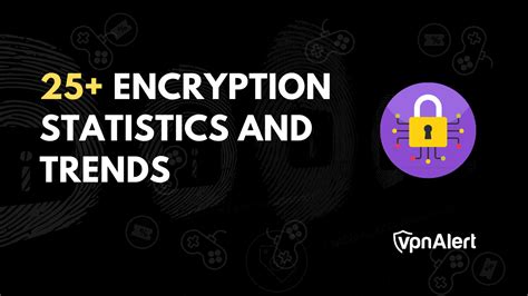 25 Encryption Statistics And Trends 2025