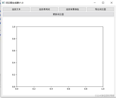 Python词云图片生成代码去除单个词语 Python 词云图生成器mob6454cc77db30的技术博客51cto博客